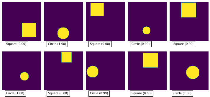 TensorFlow Binary Classification | atomic14